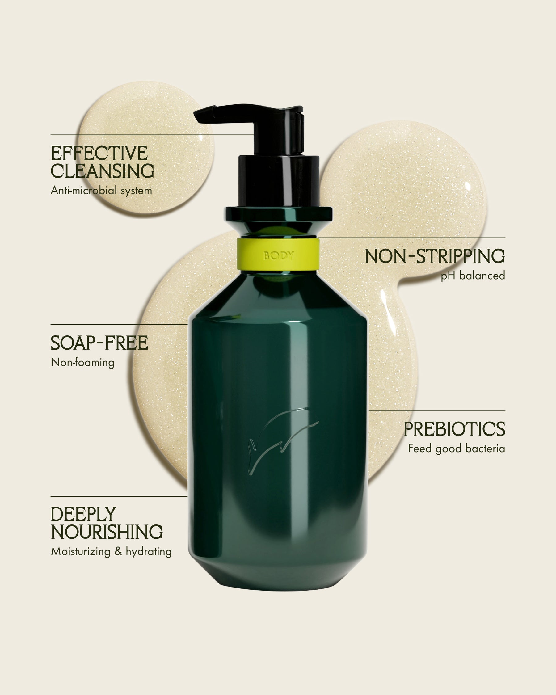 Sans Savon Body Wash, Charlevoix Boreal Forest Blend